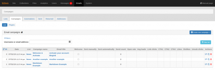 Campaigns - b2evolution CMS User Manual