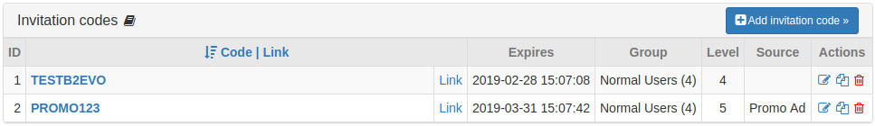 Invitation Codes List