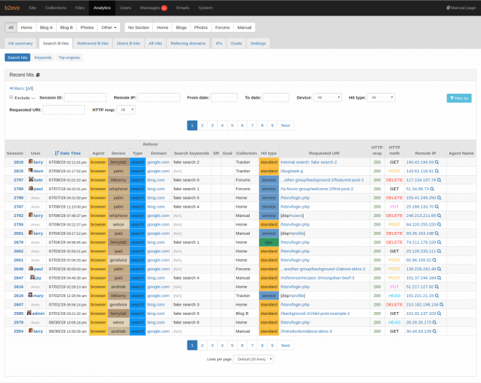 Search B-hits - b2evolution CMS User Manual
