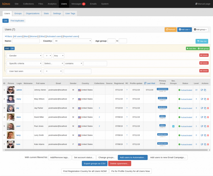 User List - b2evolution CMS User Manual